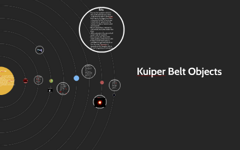 Kuiper Belt Objects by Christian Tsoungui on Prezi