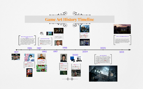 Game Art Timeline by Khalid Dookie on Prezi