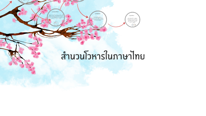 สำนวนโวหารในภาษาไทย by Phimz Jsk on Prezi