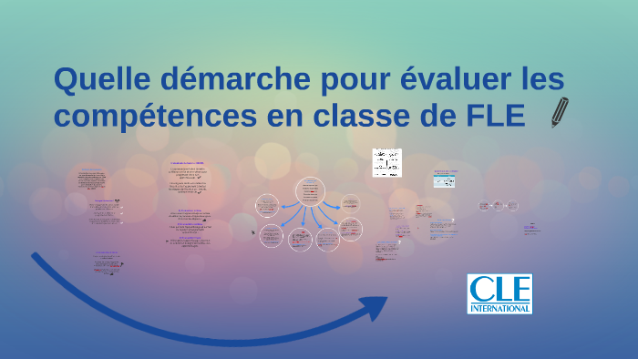 L'évaluation en classe de FLE by CLE International Mexique on Prezi