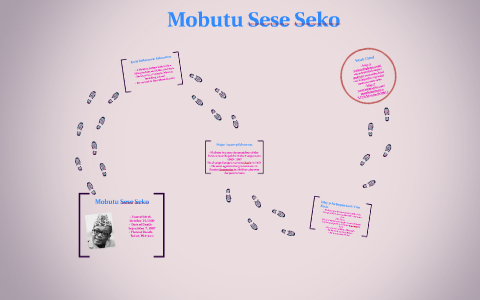 Mobutu Sese Seko by Tarrah Gibson on Prezi