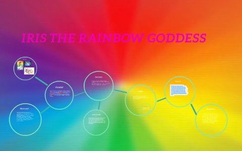 IRIS THE RAINBOW GODDESS by Riley Spurgeon on Prezi