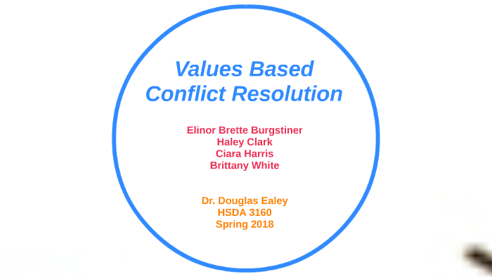 Values Based Conflict Resolution by Brittany White on Prezi