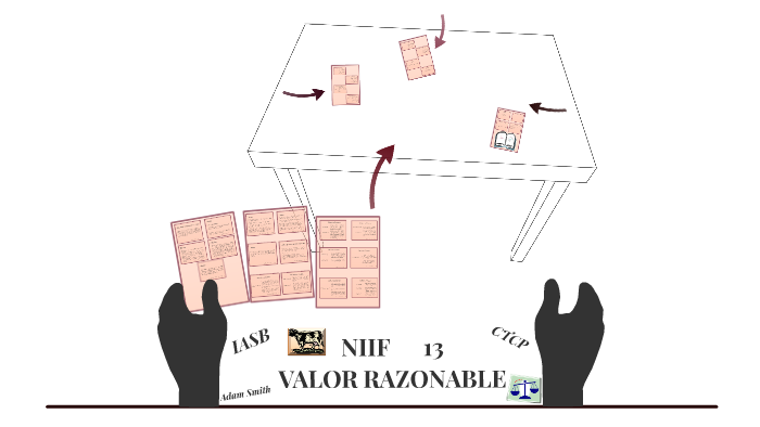 NIIF 13 VALOR RAZONABLE by Jorge Cifuentes on Prezi