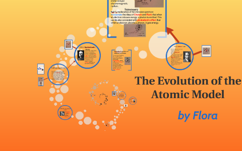 The Evolution of the Atomic Model by Flora Zhao