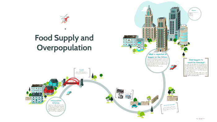 Food Supply and Overpopulation by Juan Prats on Prezi