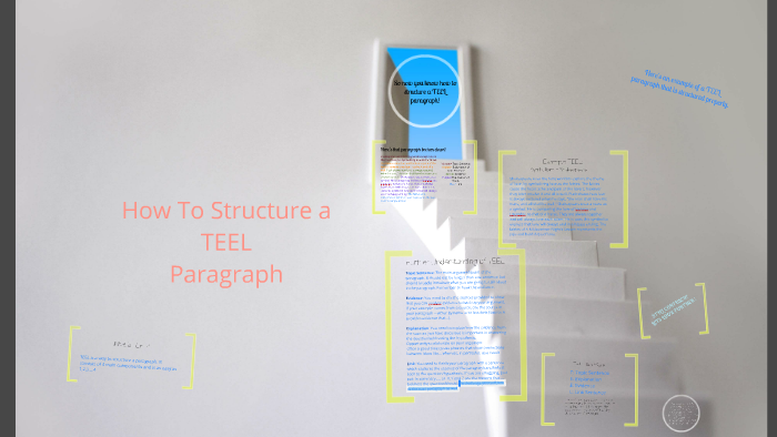 How to Structure a TEEL Paragraph by Sandy Portbury on Prezi
