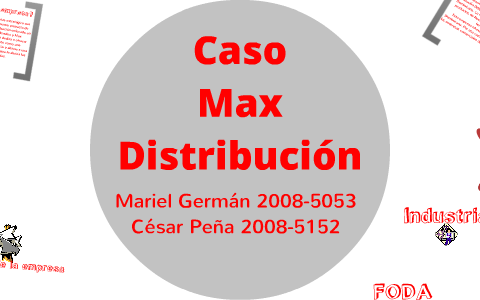 Max Distribucion by Mariel Germán on Prezi