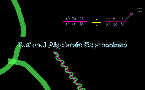 Rational Algebraic Expressions by Kendra Morley on Prezi