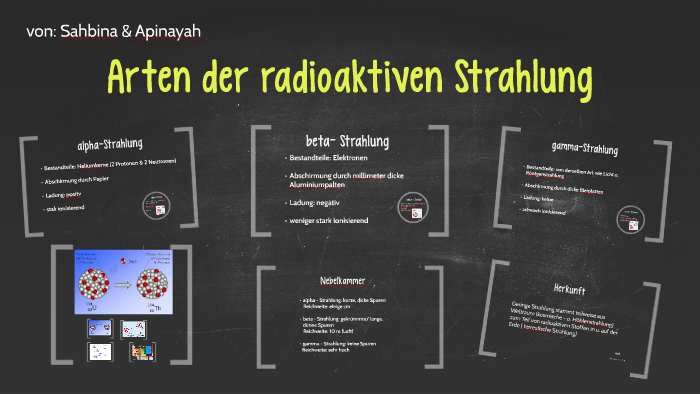 Arten der radioaktiven Strahlung by Apinayah Selvarajah on Prezi