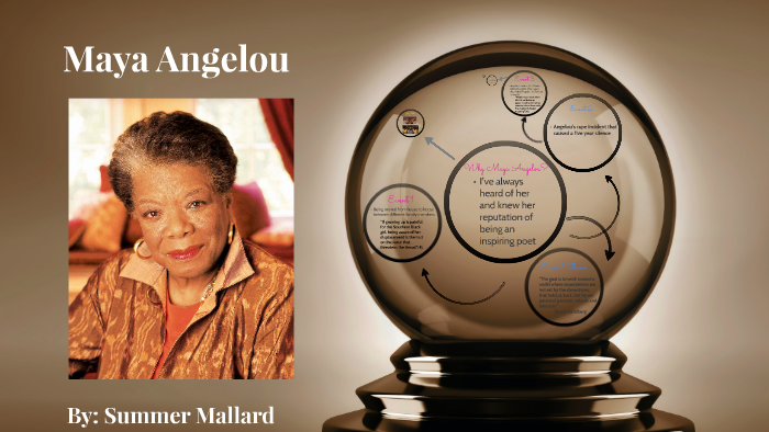 Maya Angelou by Summer Mallard on Prezi