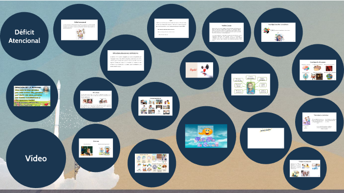 Déficit Atencional by Nelsy Rivas Aguilar on Prezi