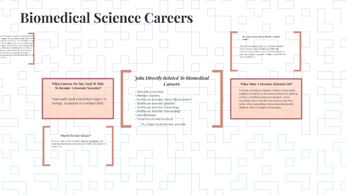 Biomedical Science Careers by shadiamond griffin on Prezi