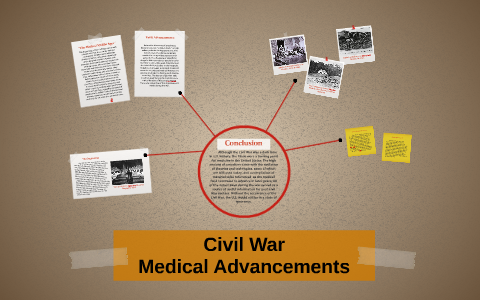 Civil War Medical Advancements by Jada Williams on Prezi