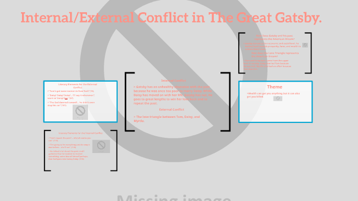 Internal/External Conflict in The Great Gatsby. by Simran Kaur on Prezi