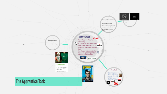 The Apprentice Task by Andrew Loy on Prezi