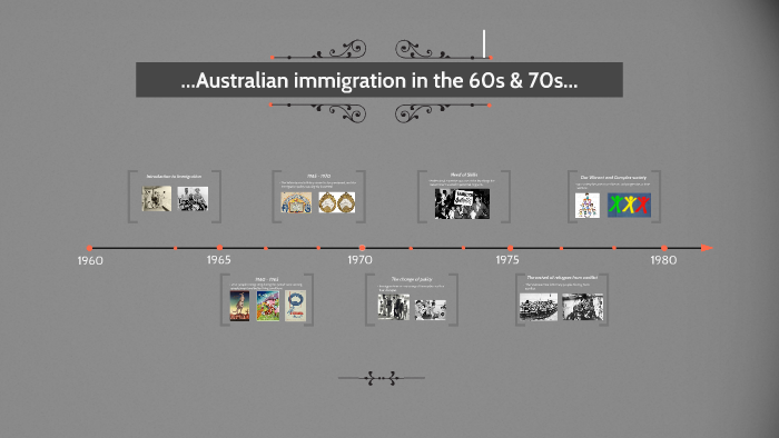 ...Australian immigration in the 60s & 70s... by Samirah ali on Prezi