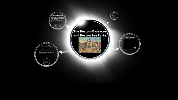 Boston Massacre and Boston Tea Party by Kee Dykes on Prezi
