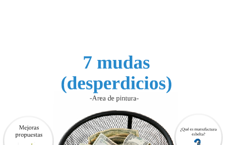 7 Mudas (Desperdicios) by gibran nahoul reuter on Prezi
