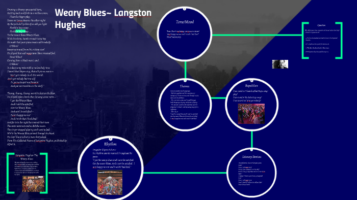 Langston Hughes- The Weary Blues by Naiya Edwards on Prezi