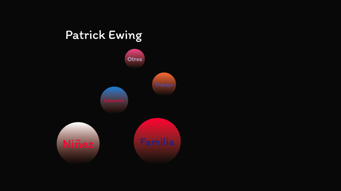 Patrick.E by declan gaines on Prezi