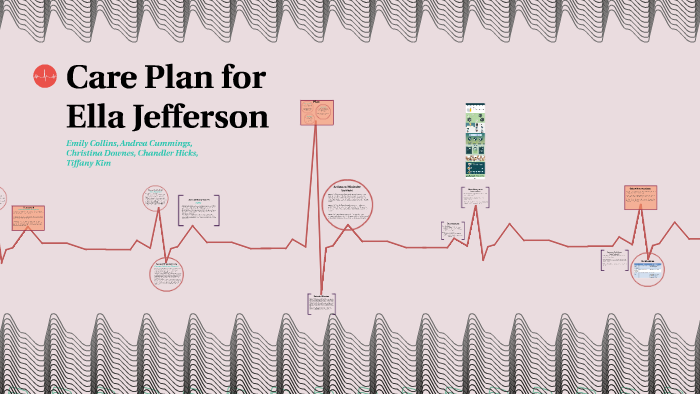 Care Plan for Ella Jefferson by Chandler Hicks on Prezi