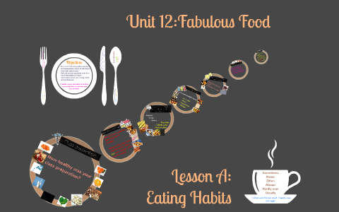 Unit 12: Lesson A: Eating Habits by TATIANA VALCÁRCEL on Prezi