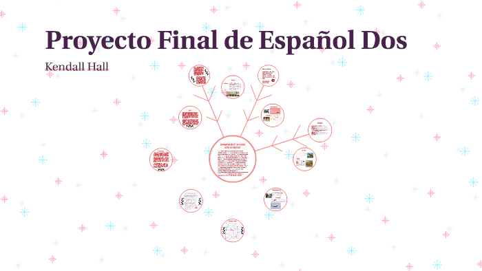 Proyecto Final de Espanol Dos by on Prezi