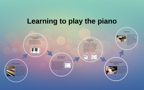 Learning to play the piano by Gayle Raskin on Prezi