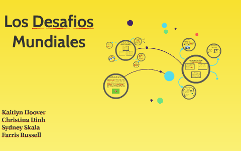 Los Desafios Mundiales by Kait Hoover on Prezi