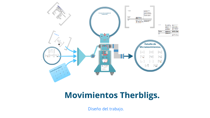 THERBLIGS by Mariana Roldán on Prezi