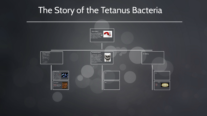 The Story of the Tetanus Bacteria by Marina Hernandez on Prezi