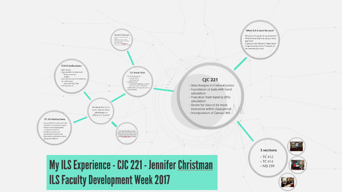 CJC 221 by J. Christman on Prezi