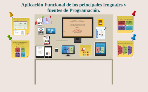 Lenguajes y Fuentes de Programacion by Jonny Pozo on Prezi