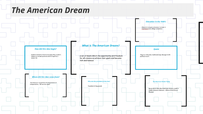 The American Dream by Keyonna Thomas on Prezi