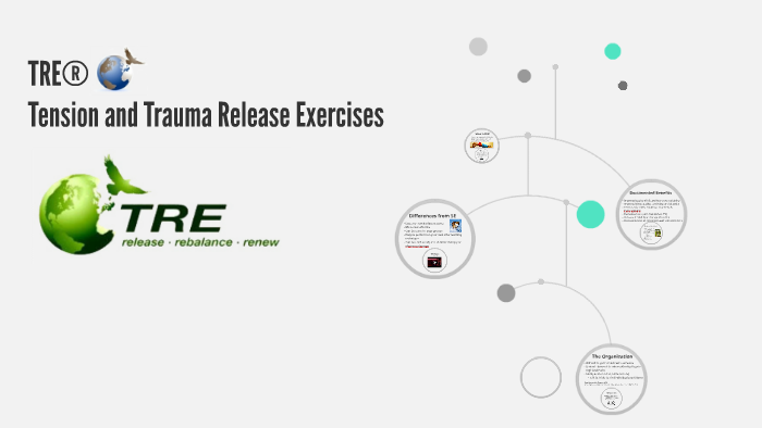 TRE® Tension and Trauma Release Exercises by Shana P on Prezi