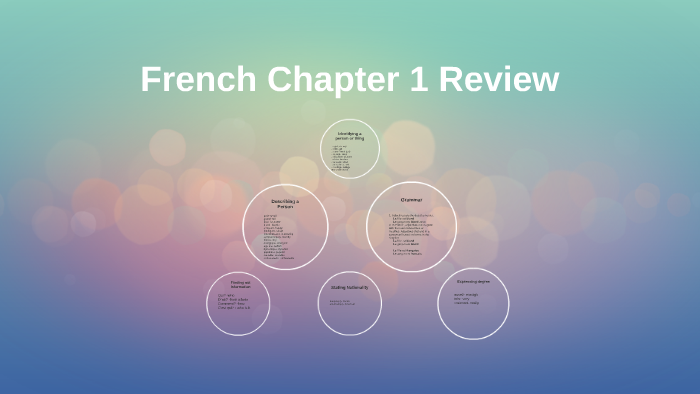 French Chapter 1 Review by Olivia Flauss on Prezi