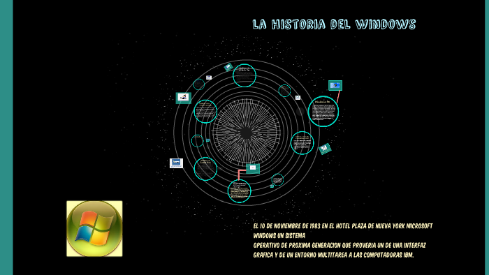 la historia del windows by luis fernando cajusol chingay on Prezi
