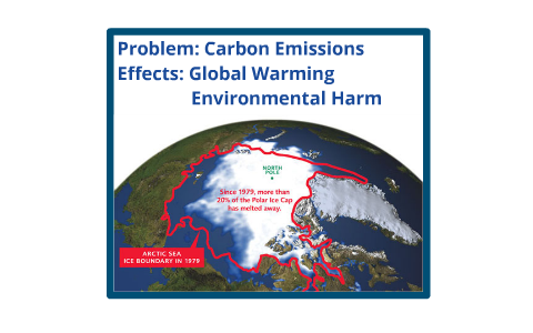 Zira Island by Matthew Alongi on Prezi