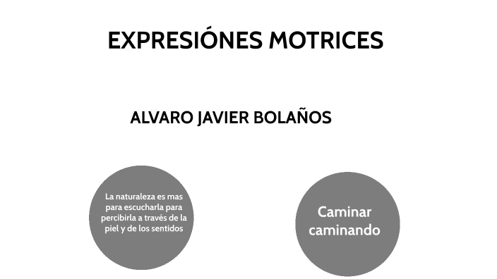 EXPRESIONES MOTRICES by ALVARO JAVIER BOLAÑOS PAZ on Prezi