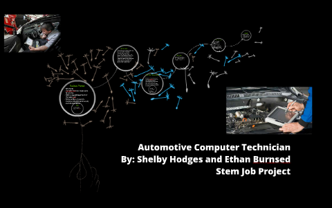 Automotive Computer Technician by Shelby Hodges on Prezi