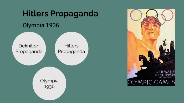 Hitlers Propaganda by Victor Huth on Prezi