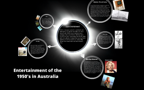 Entertainment in the 1950's by Oscar Kirk on Prezi