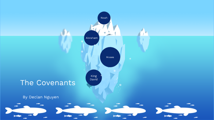 The Covenant by Declan Nguyen on Prezi