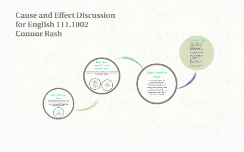 Cause and Effect Discussion by Connor Rash on Prezi