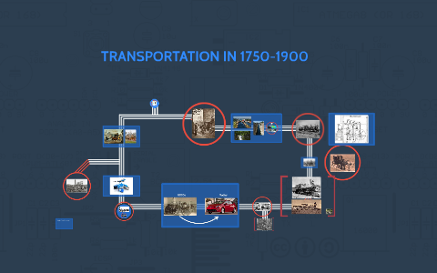 TRANSPORTATION IN 1750-1900 by Julian B on Prezi