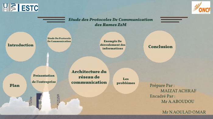 Etude des Protocoles De Communication des Rames Z2M by achraf maizat on ...