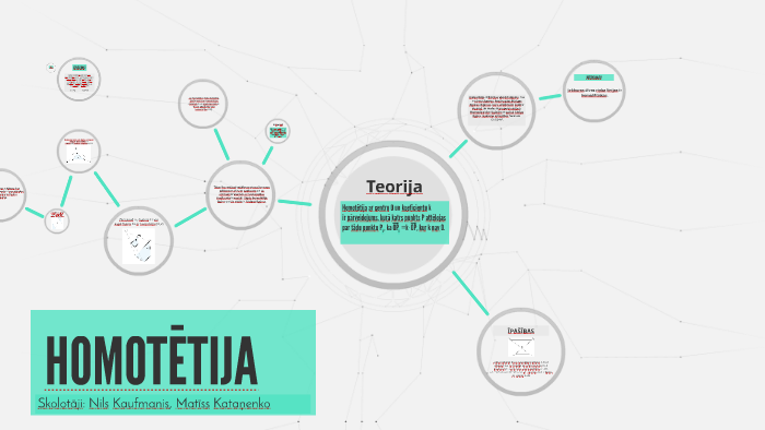 HOMOTĒTIJA by Matīss Kataņenko on Prezi