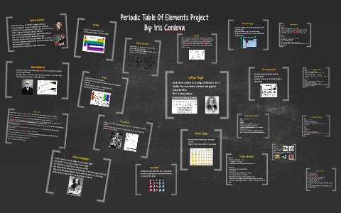 Periodic Table Of Elements Project by Iris Cordova