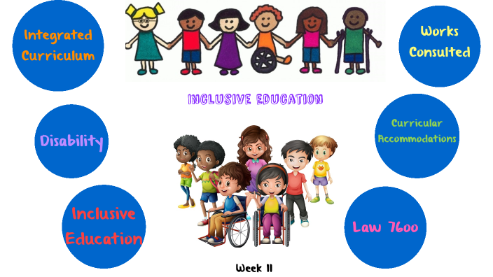 Inclusive Education by Jenifer Patricia Arroyo Alvarez on Prezi